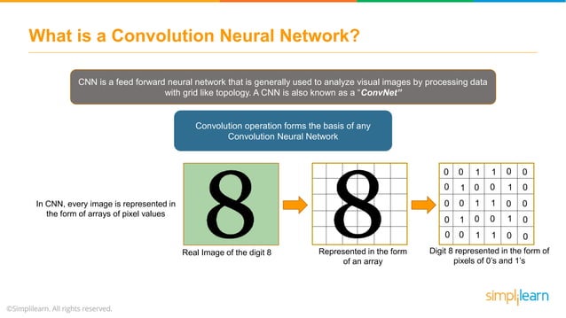 Convolutional Neural Network - CNN | How CNN Works | Deep Learning Course | Simplilearn | PPTX ...