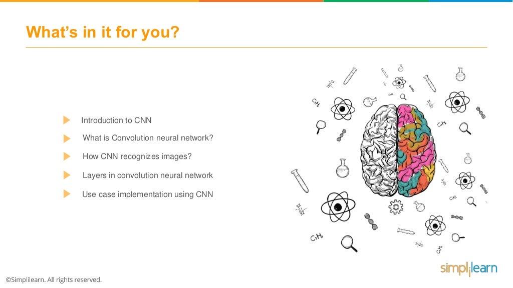 Convolutional Neural Network - CNN | How CNN Works | Deep Learning Co…