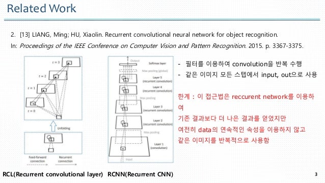 Convolutional rnn