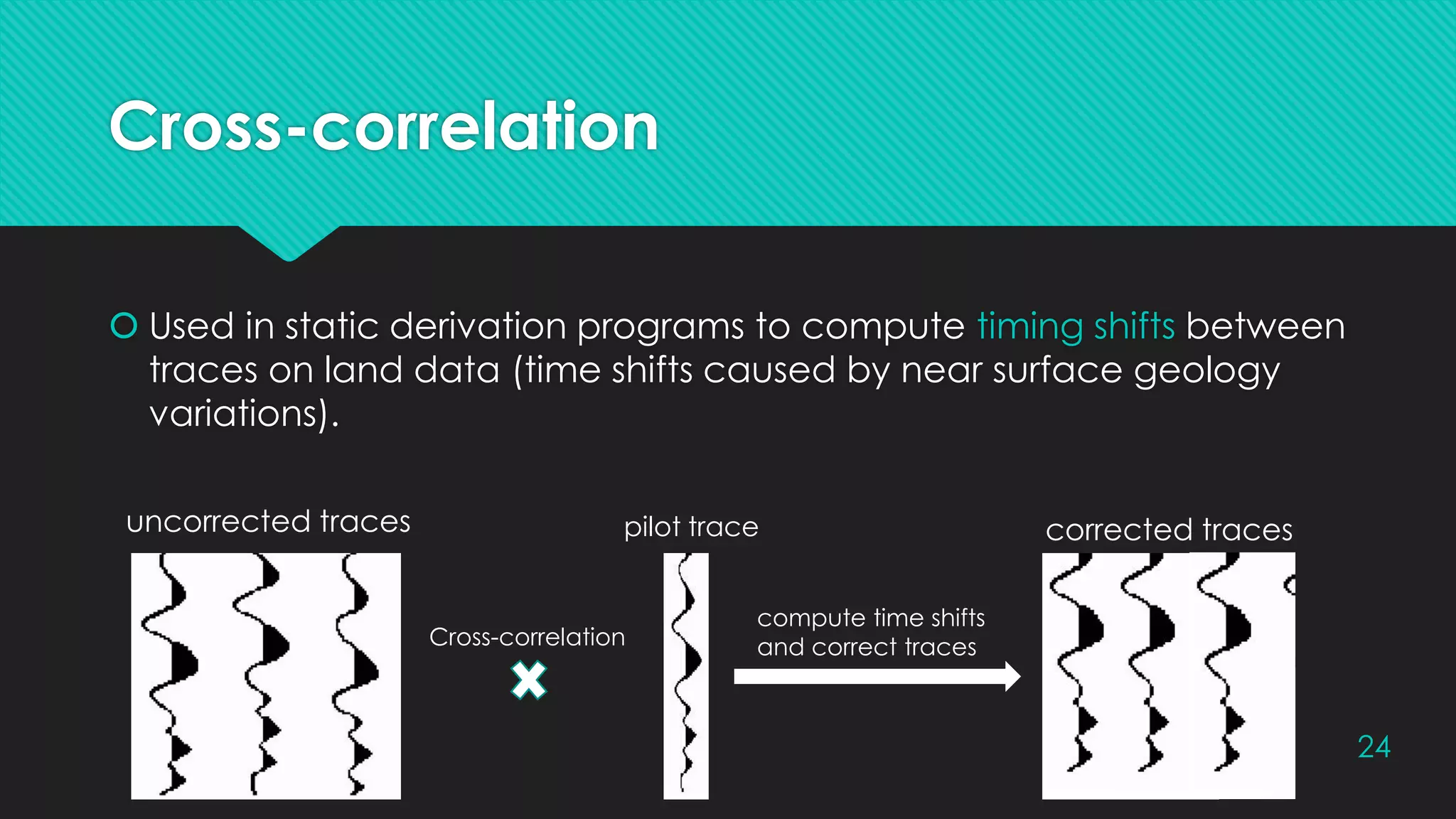 Convolution And Deconvolution Pdf Digital Audio Computer Software And Applications