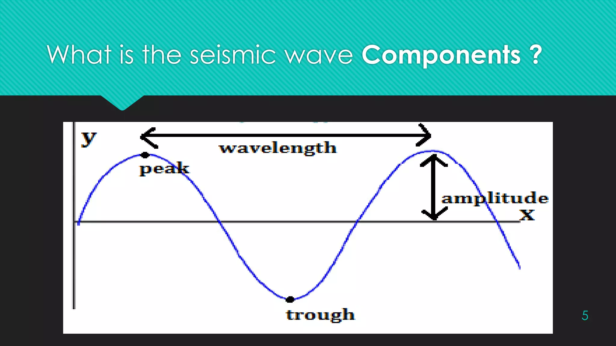 Convolution And Deconvolution Pdf Digital Audio Computer Software