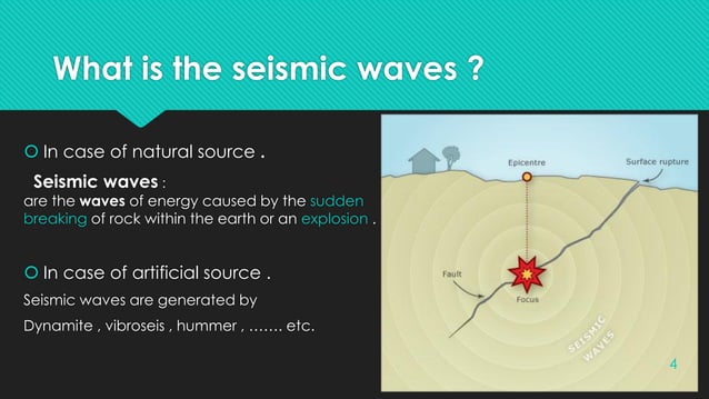 Convolution And Deconvolution Pdf Digital Audio Computer Software And Applications