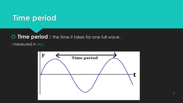 Convolution And Deconvolution Pdf Digital Audio Computer Software And Applications