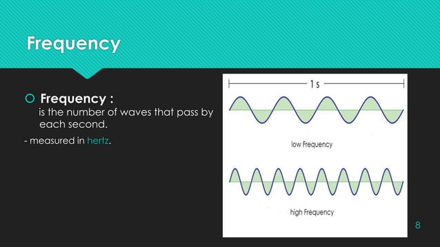 Convolution And Deconvolution Pdf Digital Audio Computer Software And Applications
