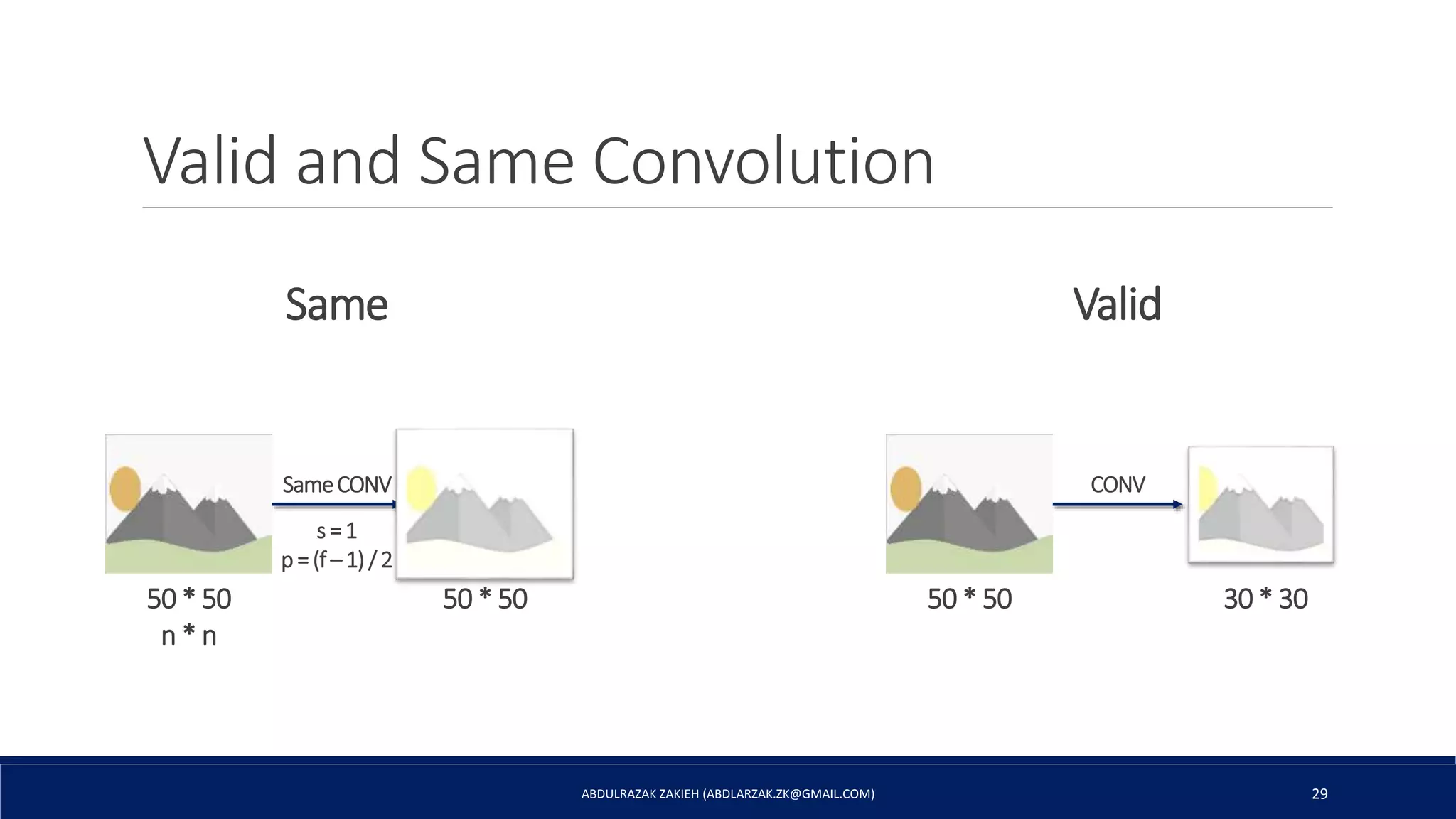 Convolutional Neural Network (CNN) | PPT