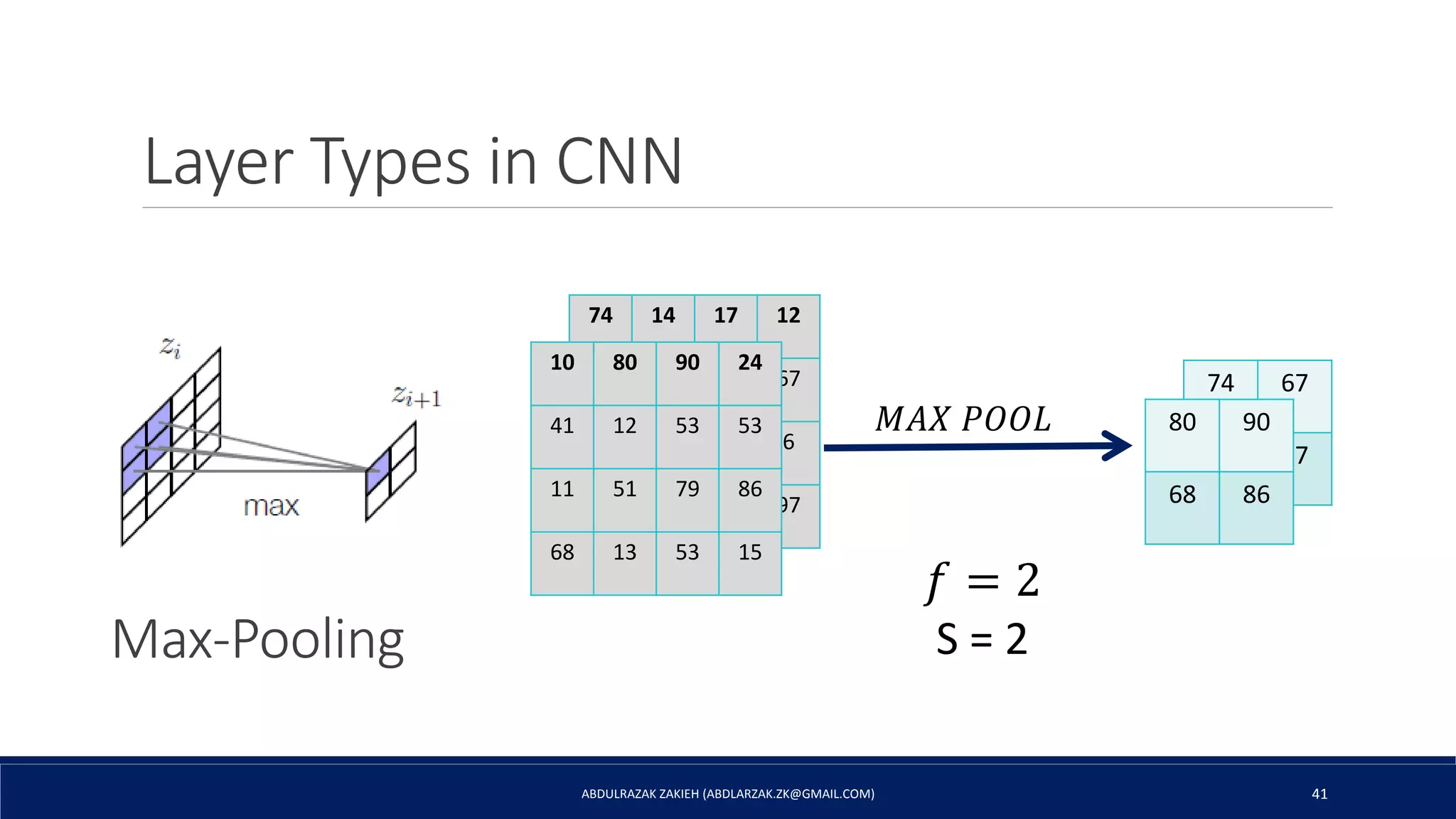 Convolutional Neural Network (CNN) | PPT