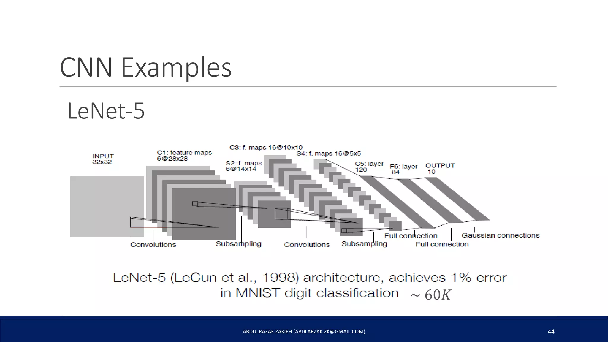 Convolutional Neural Network (CNN) | PPT