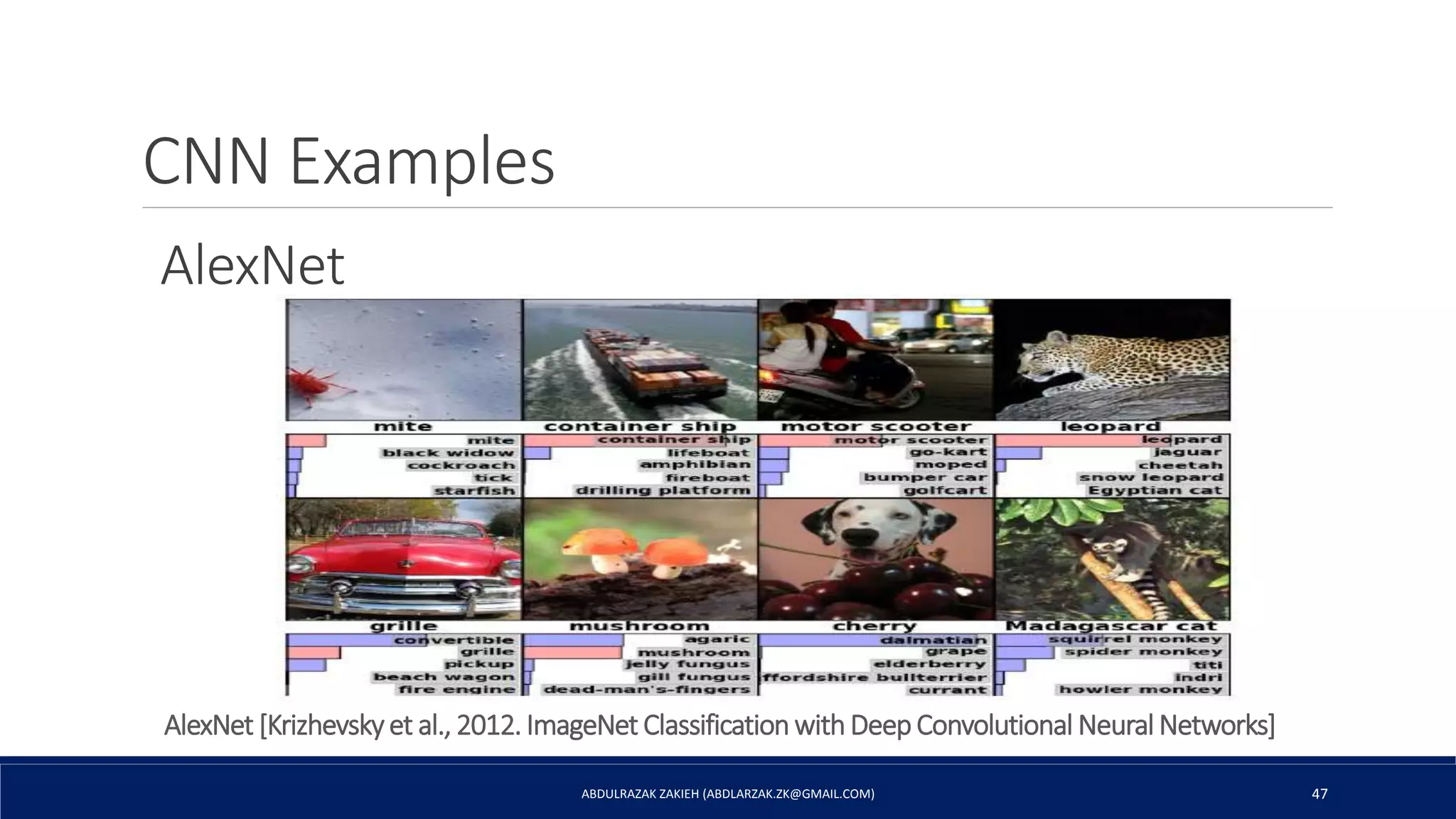 Convolutional Neural Network (CNN) | PPT
