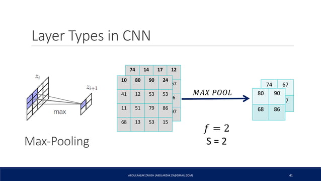 Convolutional Neural Network (CNN) | PPT
