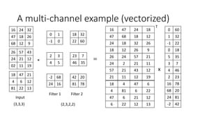 Convolution as matrix multiplication | PPTX