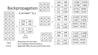 Convolution as matrix multiplication | PPTX