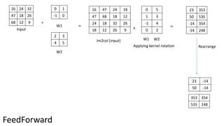 Convolution as matrix multiplication | PPTX