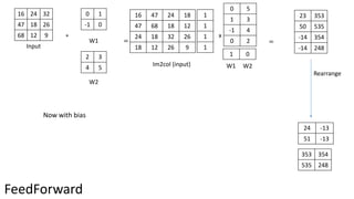 Convolution as matrix multiplication | PPTX