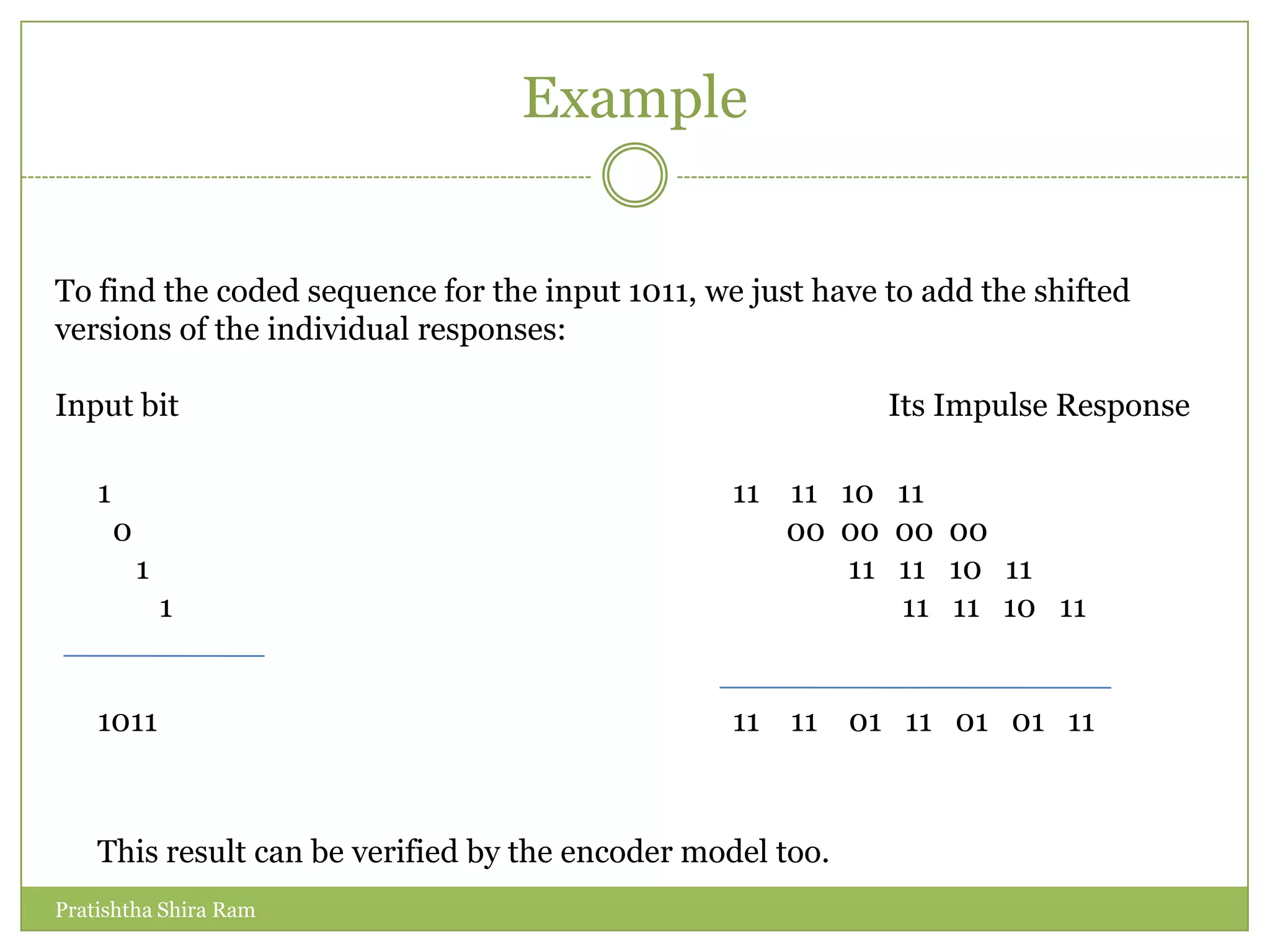 Convolution Codes Pptx Programming Languages Computing