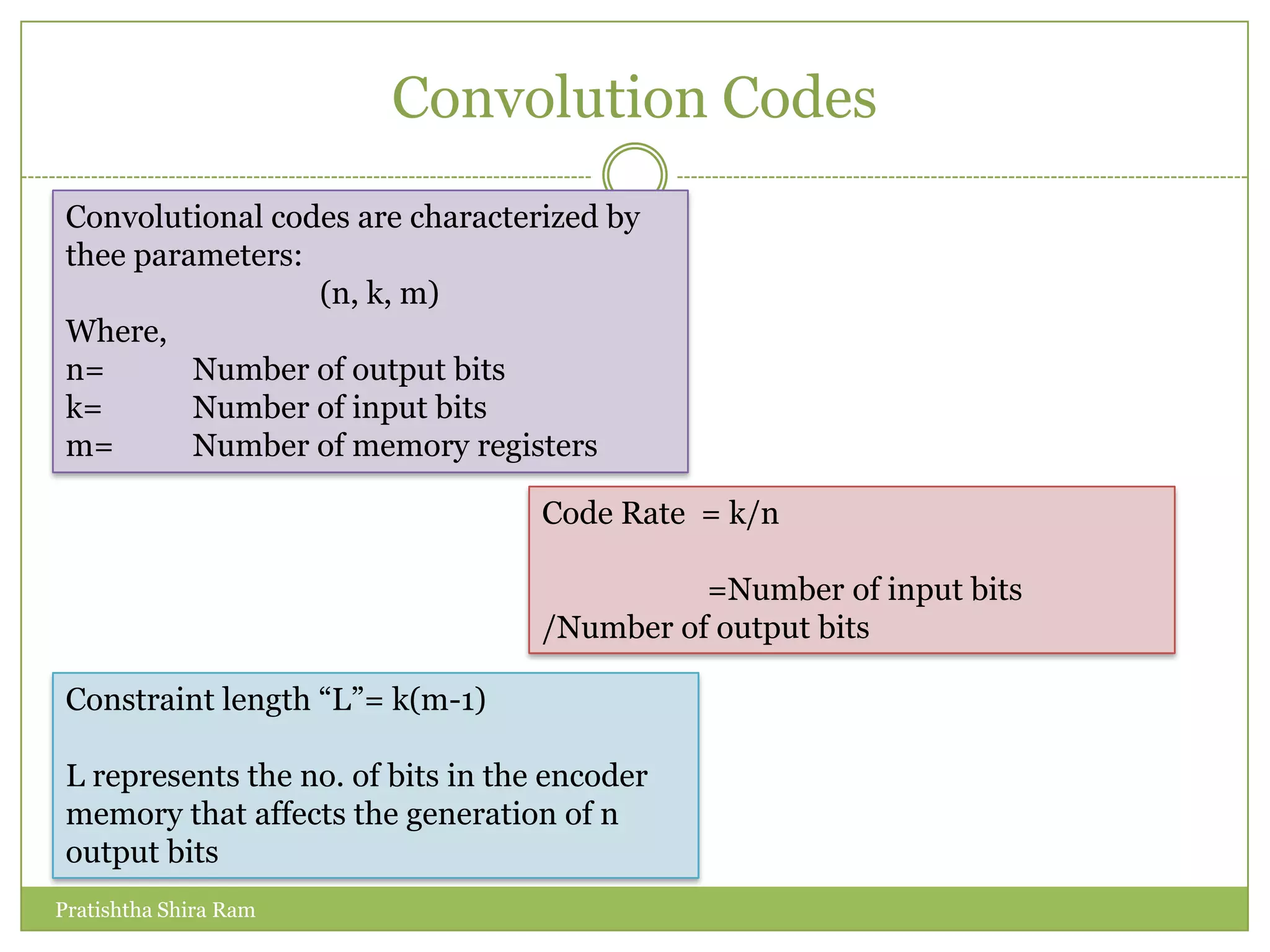 Convolution Codes Pptx Programming Languages Computing