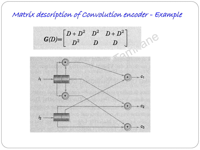 Convolution Codes Codingdecoding Tree Codes And Trellis Codes For Multiple Error Correction Ppt