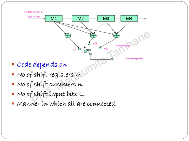 Convolution codes - Coding/Decoding Tree codes and Trellis codes for ...