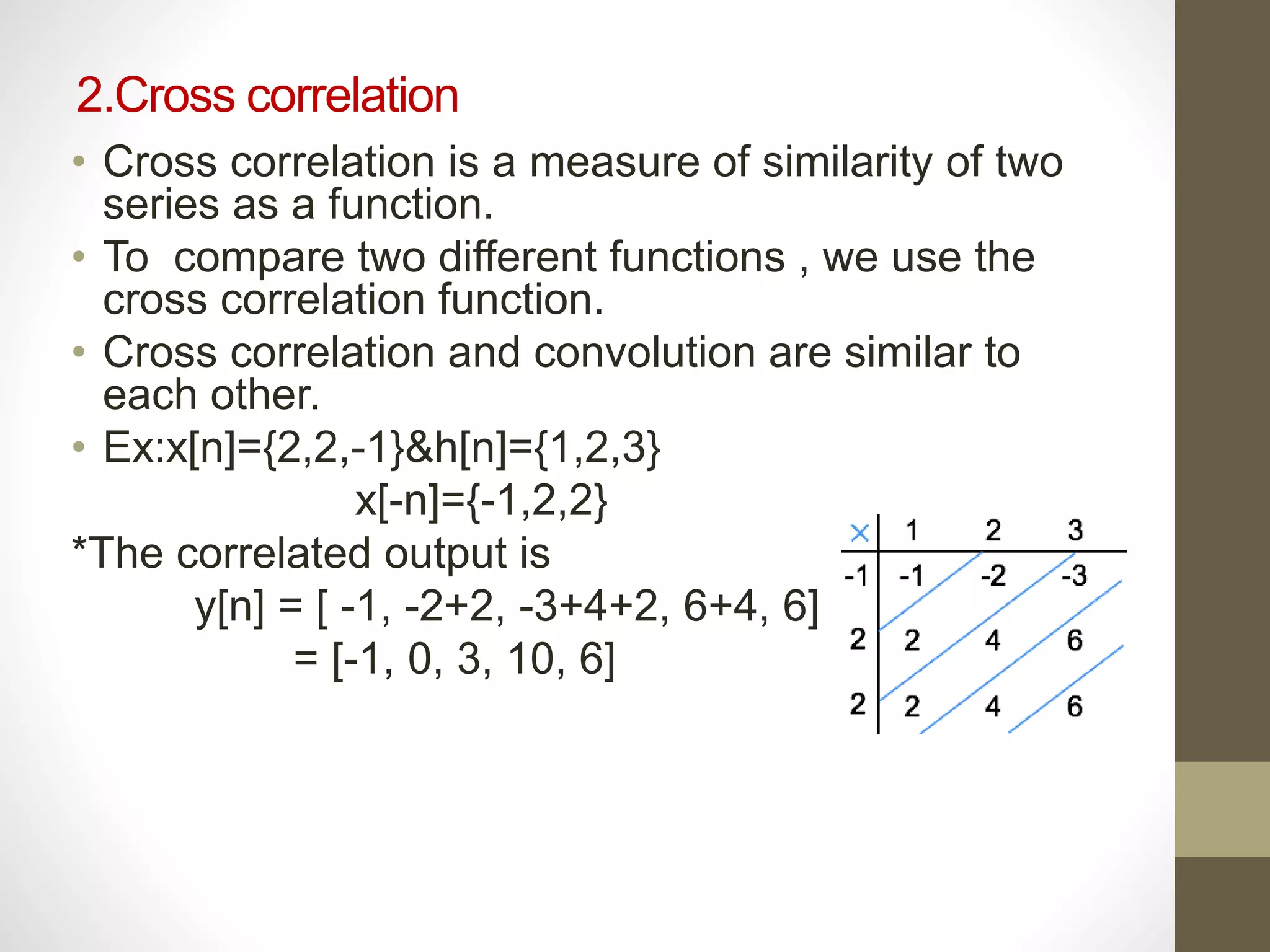 Convolution&Correlation | PPTX | Physics | Science