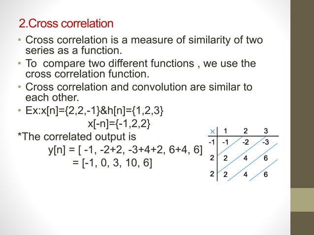 Convolutionandcorrelation Pptx