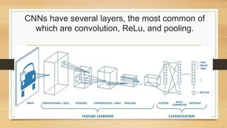 Powerpoint Convolution Neural Networks (CNNs) | PPTX