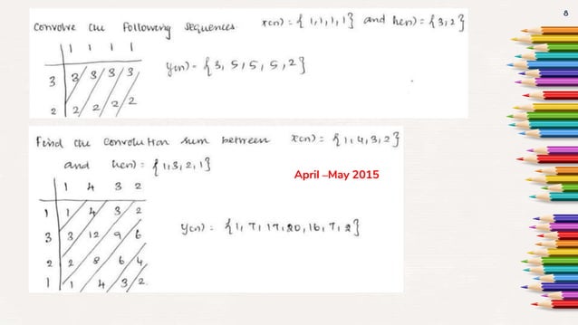 Convolution Sum And Block Diagram Representation Pptx Physics Science