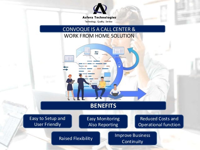 Inbound outbound calls provider | call center solutions | PPTX