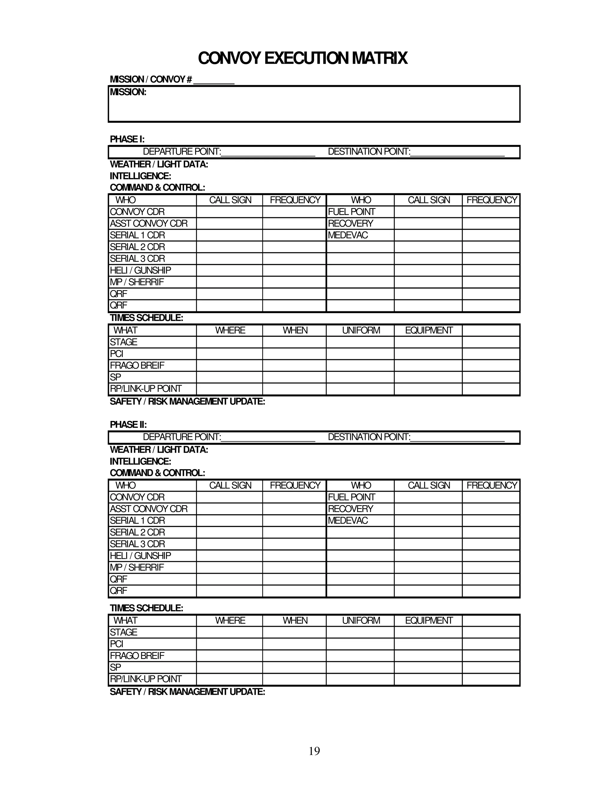 Convoy leader-training-handbook | PDF