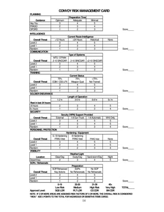 Convoy leader-training-handbook | PDF