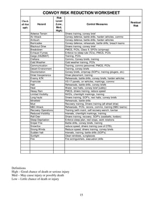 Convoy leader-training-handbook | PDF