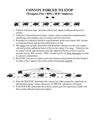 Convoy leader-training-handbook | PDF