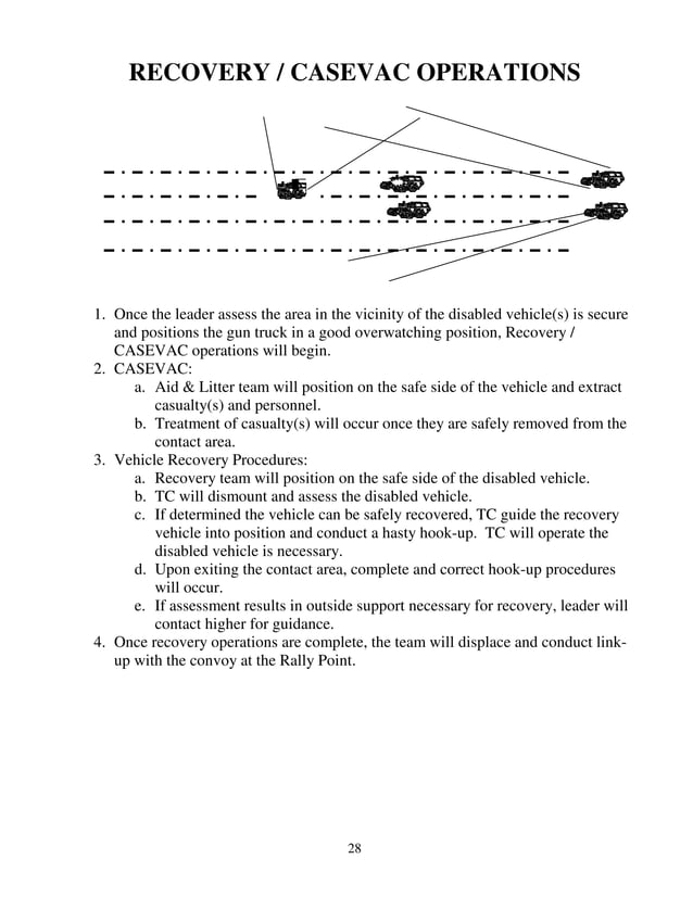 Convoy leader-training-handbook | PDF
