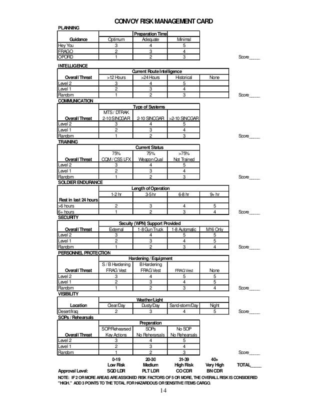 Convoy leader-training-handbook