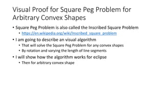 Convex Square Peg Problem | PPTX