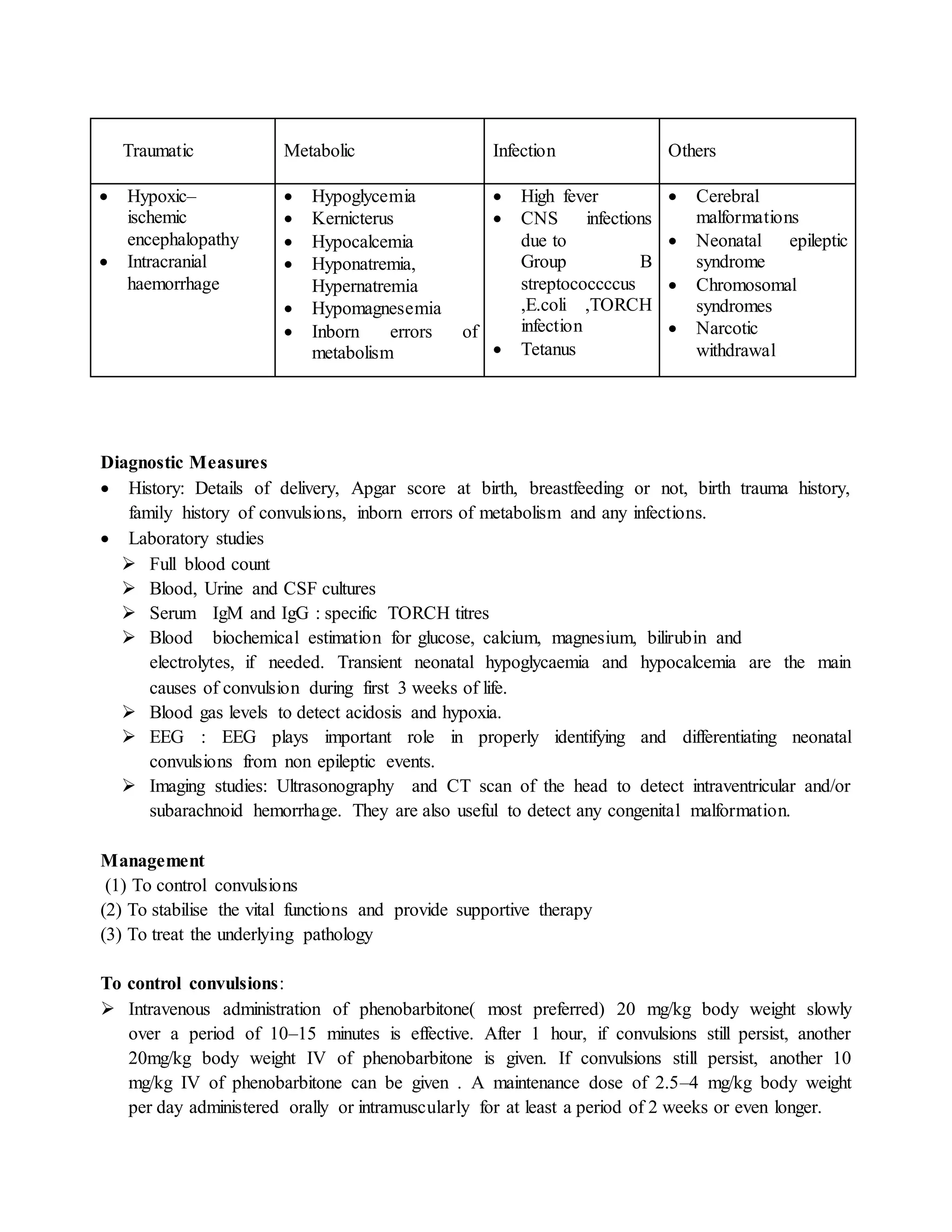 Convulsion and neonatal hyperthermia | DOCX