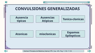 convulsiones, tipos, epilepsia y su tratamiento | PPTX