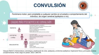 Convulsión diapositivas para el manejoo | PPTX
