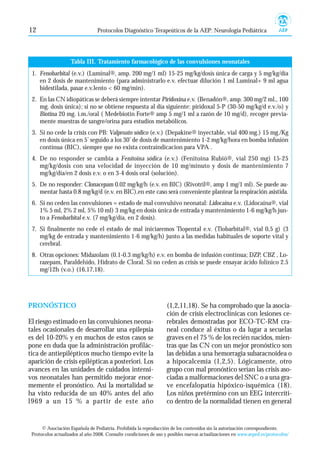 Convulsiones neonatales | PDF