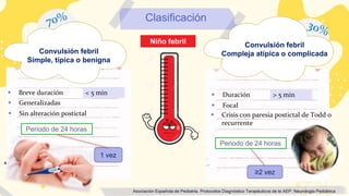 CONVULSION FEBRIL EN PEDIATRIA HOSPITAL VILLA 1RO DE MAYO | PPTX