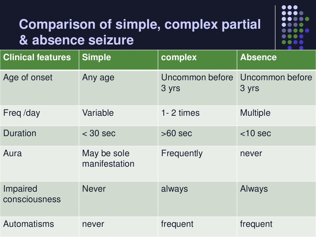 pediatric convulsion