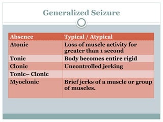 Convulsive Disorder power point presentations | PPTX