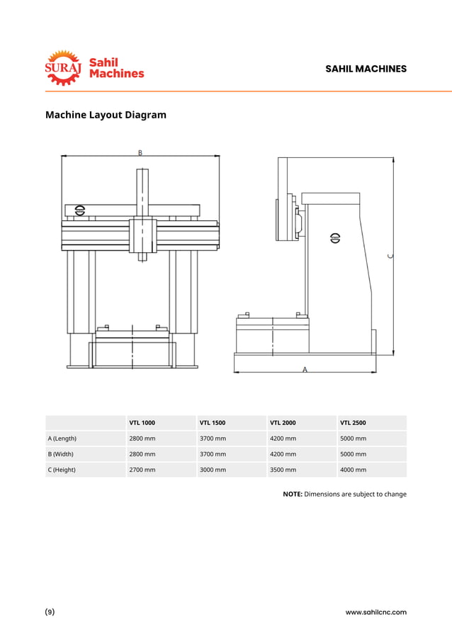 Precision Engineering with Sahil Machines: Conventional Vertical Turning Lathes (VTL) Series | PDF