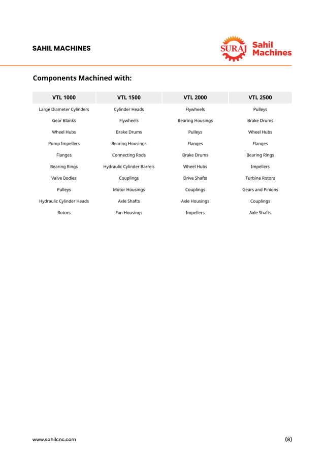 Precision Engineering with Sahil Machines: Conventional Vertical Turning Lathes (VTL) Series | PDF