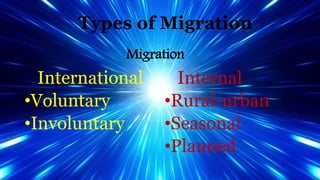 Impact on Economic Globalization of Migration | PPTX