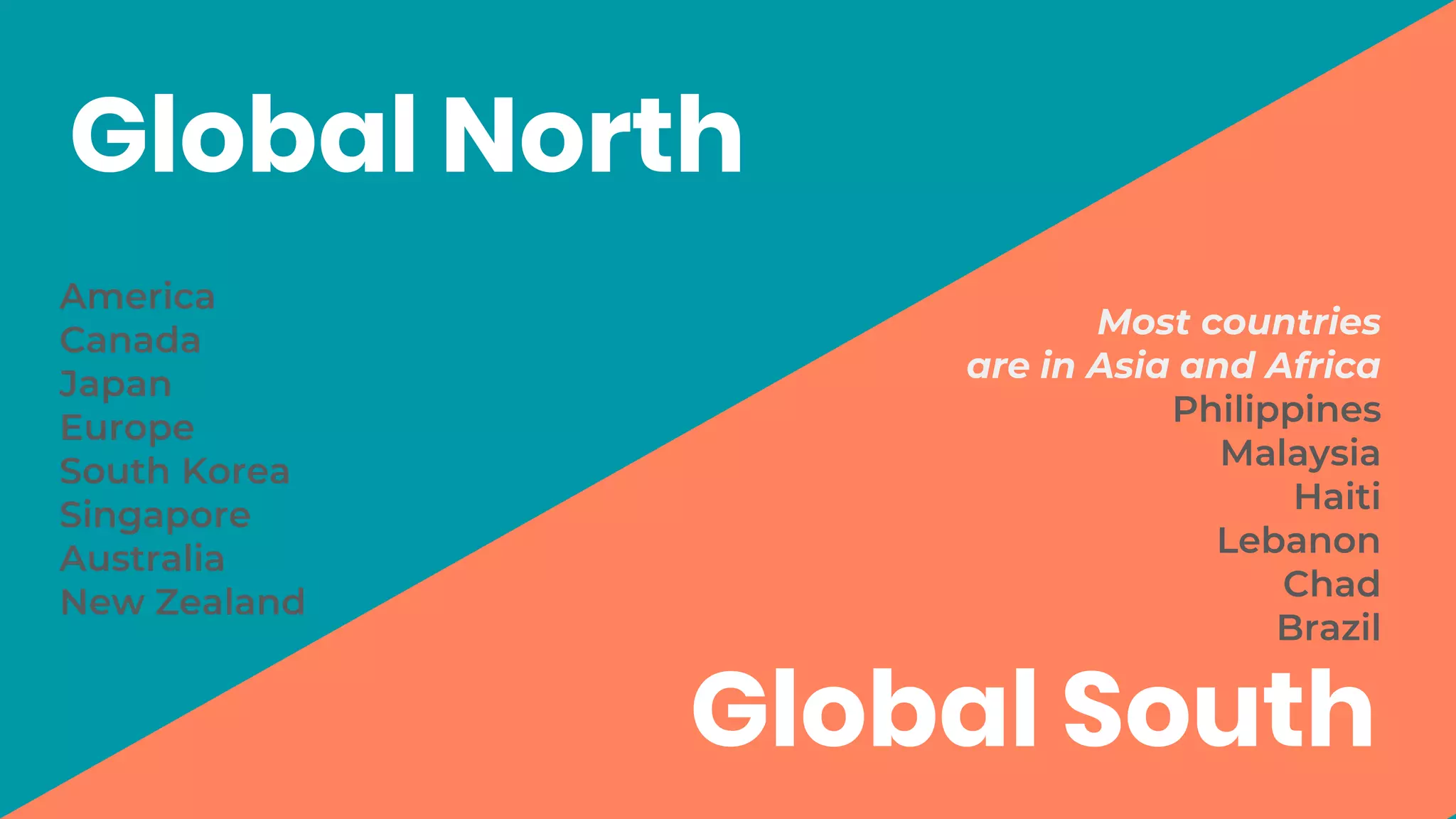 Global North and Global South | PPTX