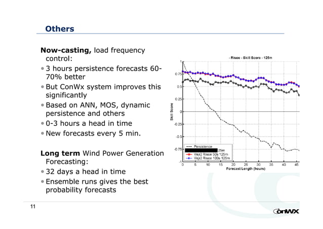 Conwx Aps Wind Turbine Generation Forecast Pdf Weather Science