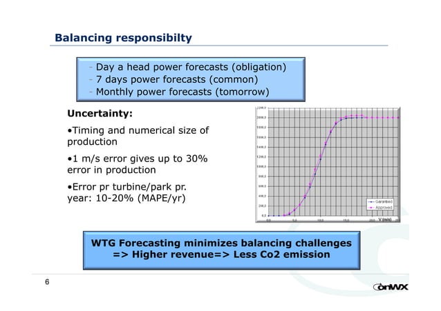 ConWx ApS Wind Turbine Generation Forecast | PDF | Weather | Science