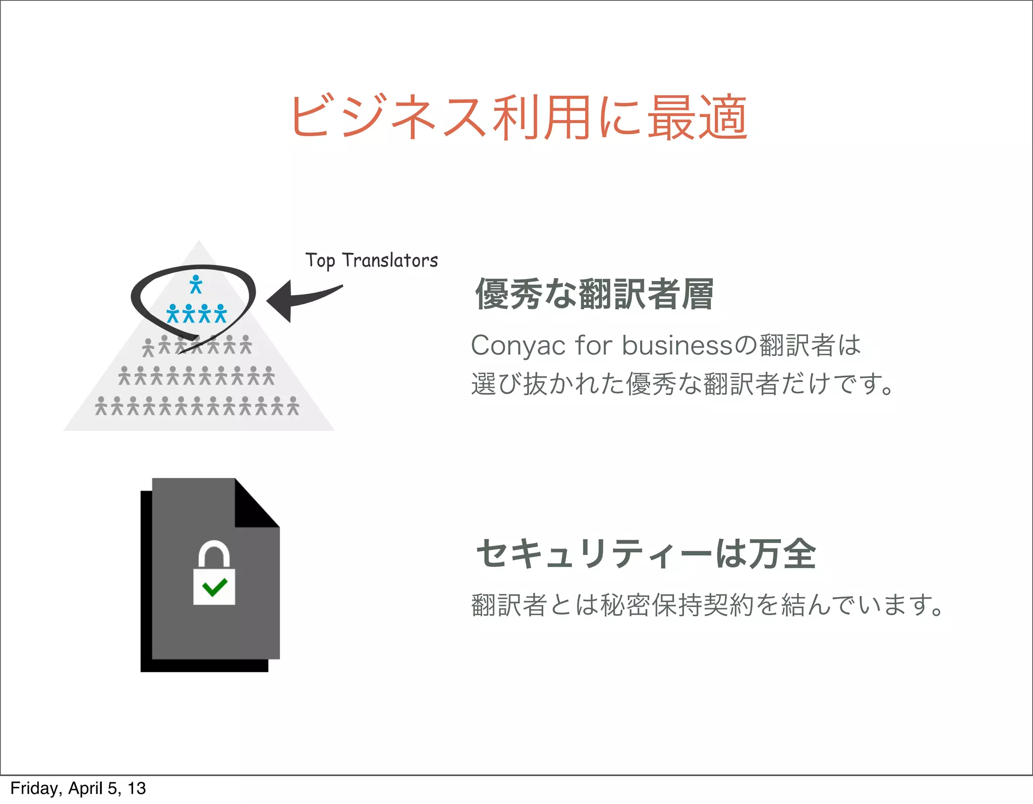 Conyac presentation | PPT