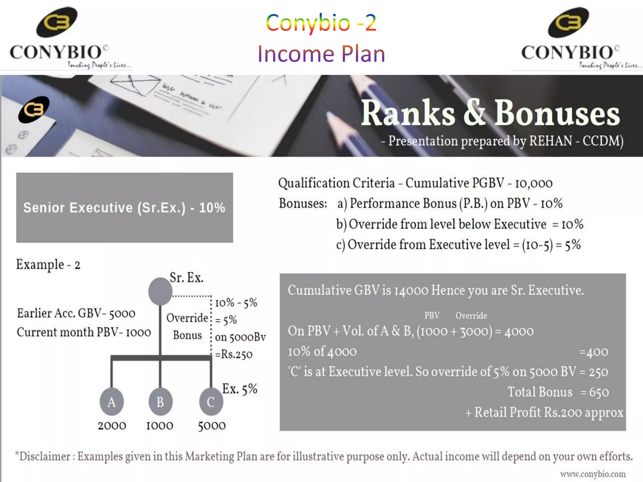 Conybio -2 Income plan with a Difference. | PPT | Free Download