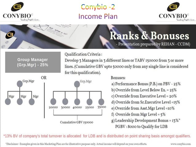 Conybio -2 Income plan with a Difference. | PDF