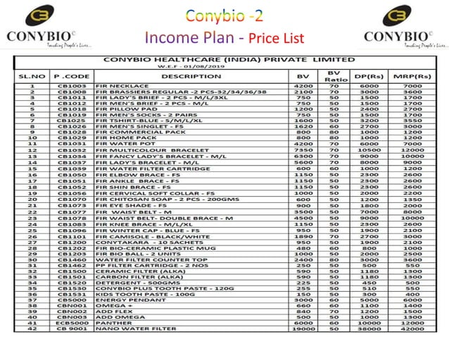 Conybio -2 Income plan with a Difference. | PPT